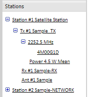Stations Links